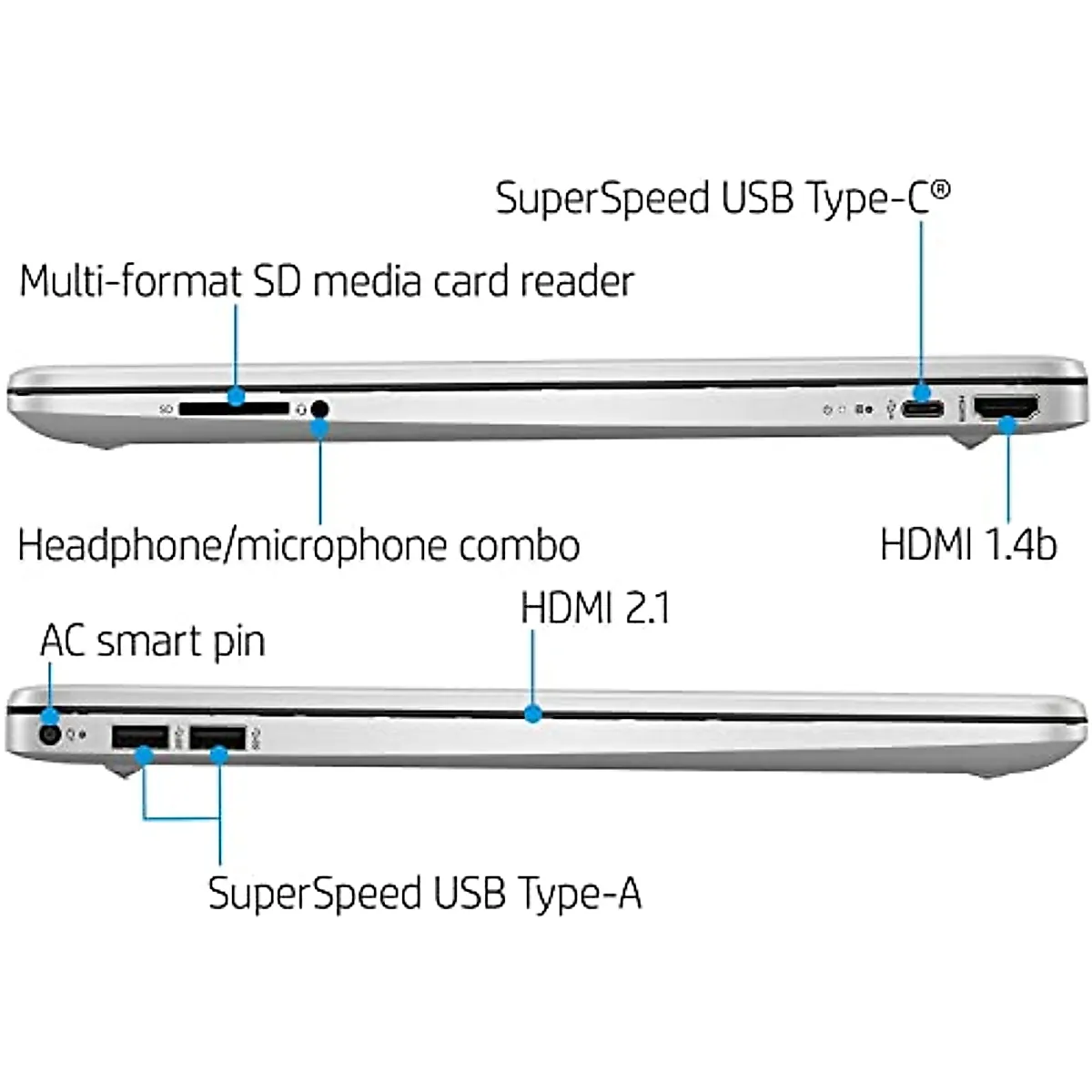 HP 2022 Newest 15.6" Micro-Edge Touch-Screen Laptop - Intel Core i5-1135G7, Iris Xe Graphics, Long Battery Life, Full-Size Keyboard, Silver, Win 11s, w/Mouse Pad (16GB RAM | 1TB PCIe SSD)