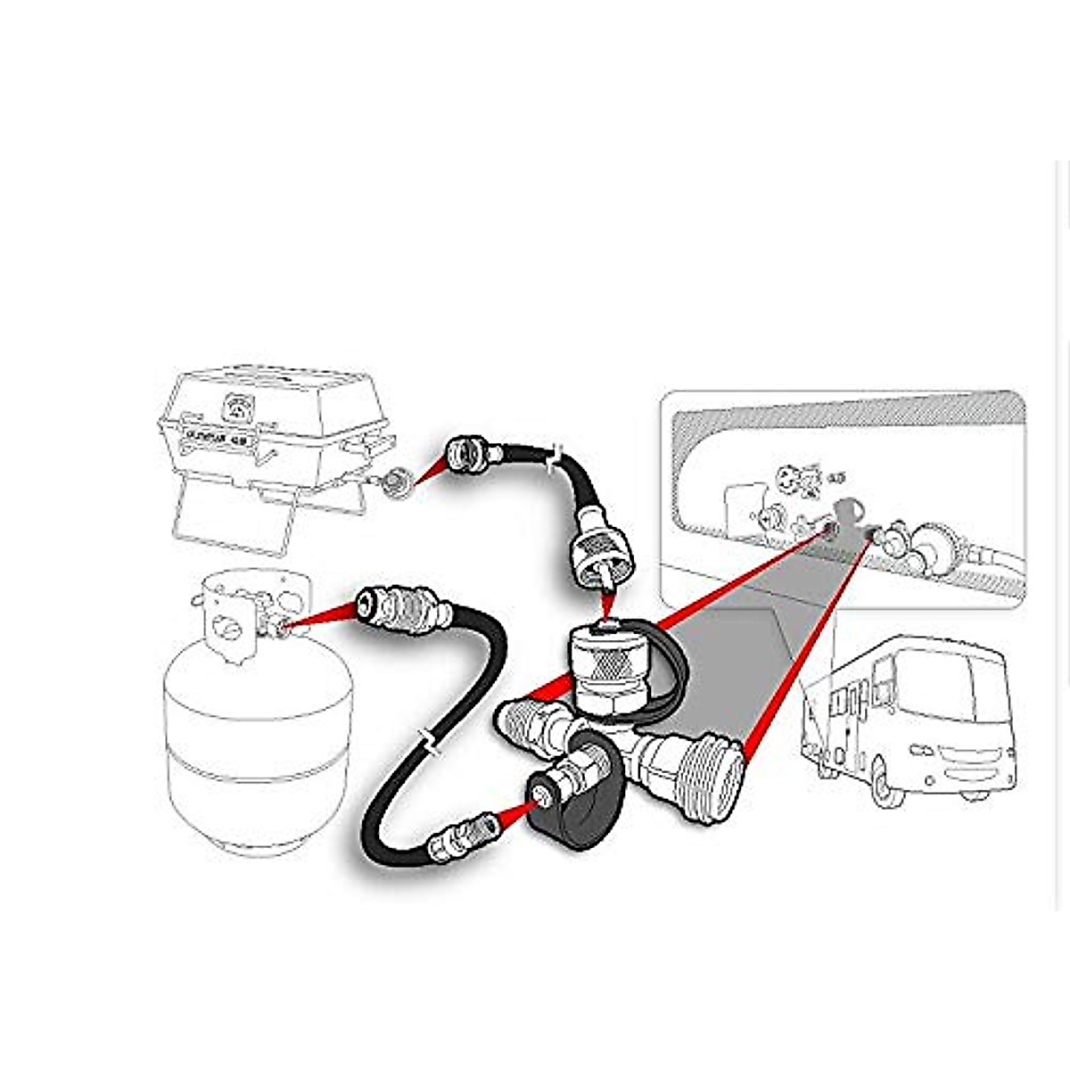 Stanbroil Propane Brass Tee Adapter Kit with 4-Port with 5-feet and 12-feet Hose for Motorhomes Tank RV Camping