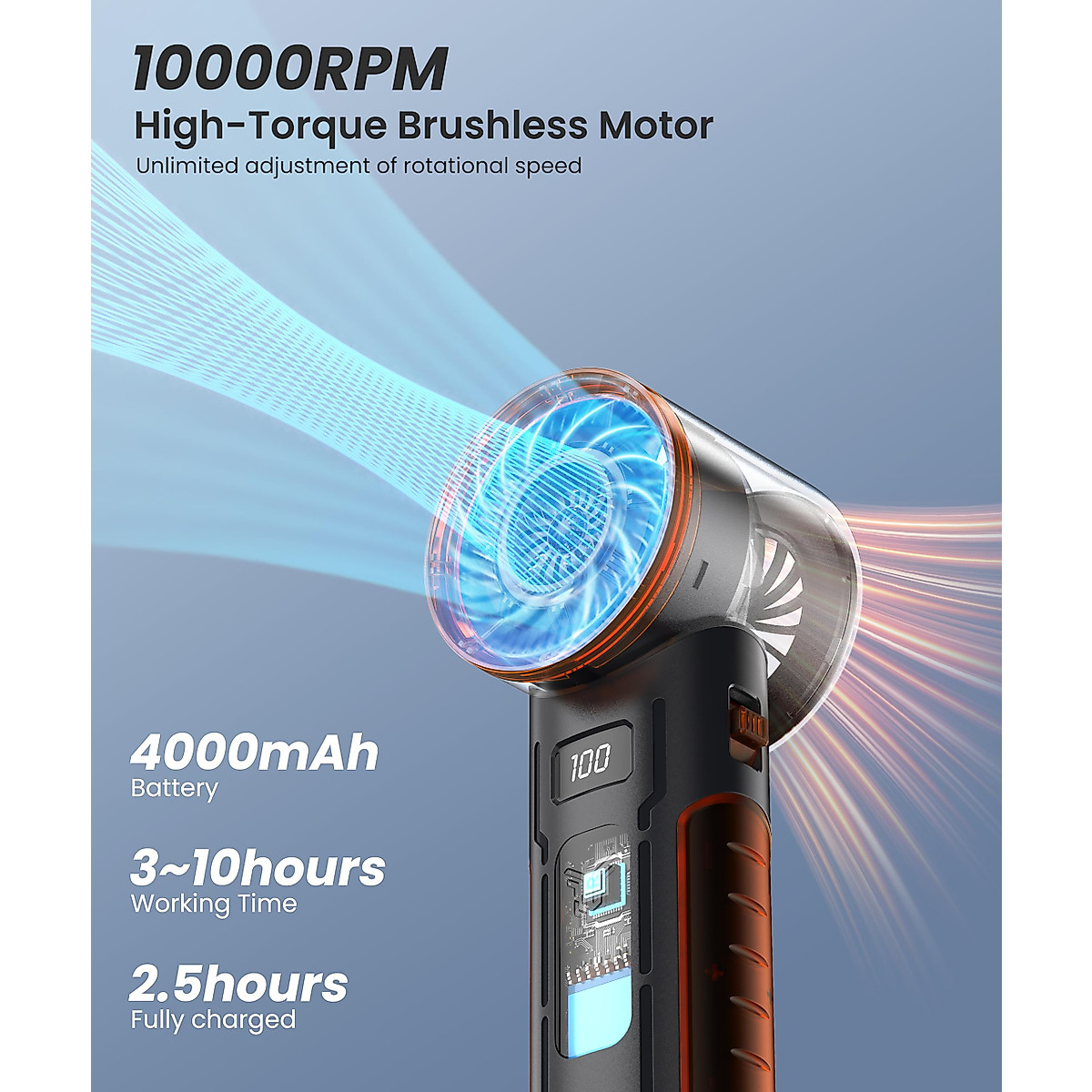 HonHey Portable Handheld Fan Mini Turbo Fan with Adjustable 1-100 Speeds, 4000mAh Battery Operated Fan, Digital Display, High Speed Personal Fan for Travel Climbing Commute Wedding Office (Black)