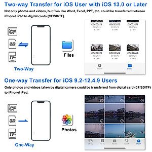 SZHAIYIJIN CF SD Card Reader for iPhone iPad, 3 in 1 Compact Flash Memory Card Reader Adapter, 3-Slot MicroSD CF SD Trail Game Digital Camera Viewer for iPhone 14/14 Pro/13/13 Pro No App Required