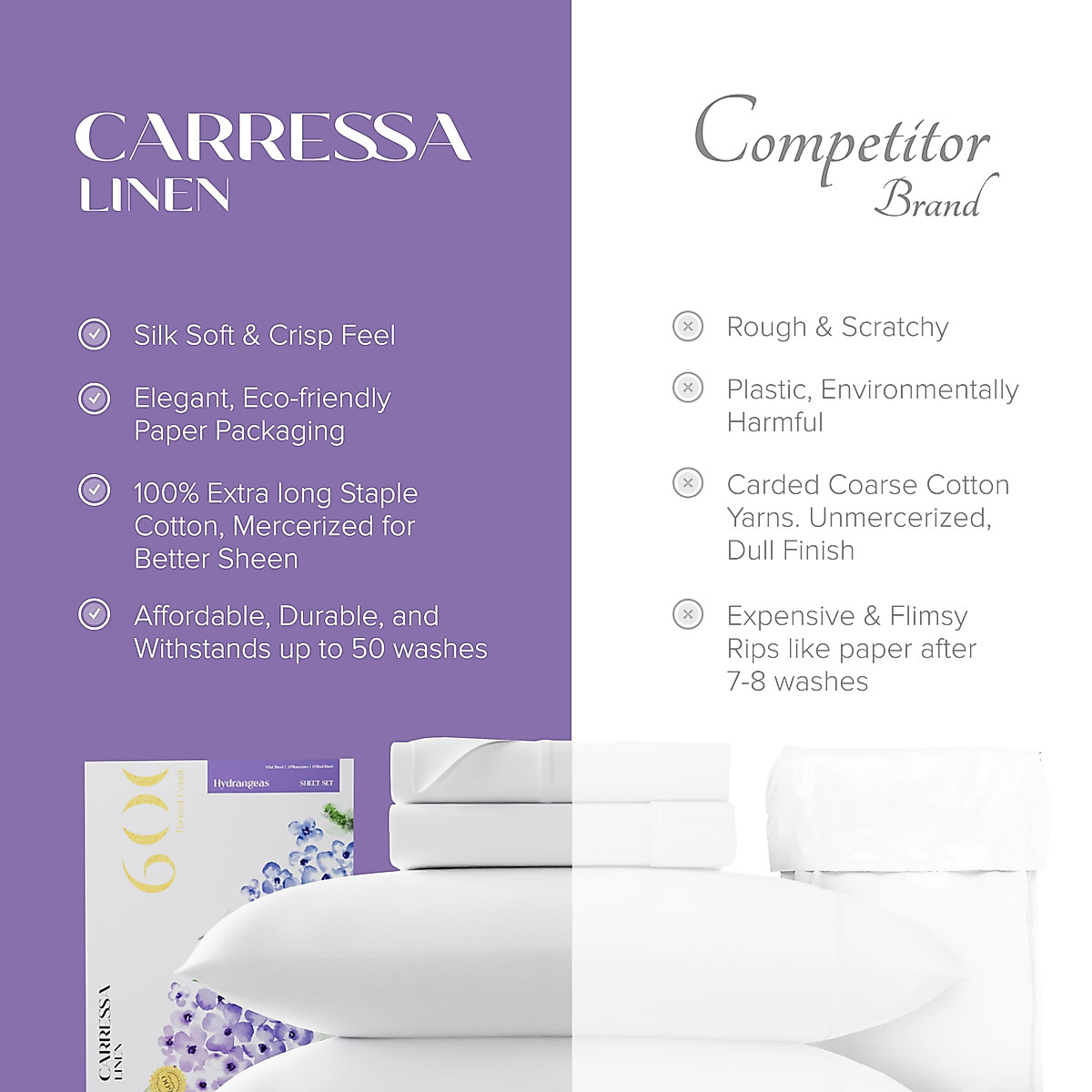 Carressa Linen Luxury Egyptian Cotton 4 PC King Size Sheet Set - 600 Thread Count Deep Pocket Fitted and Flat Sheets, Soft, Cooling Extra Long Staple Hotel-Quality Bedding with Sateen Weave - Ivory