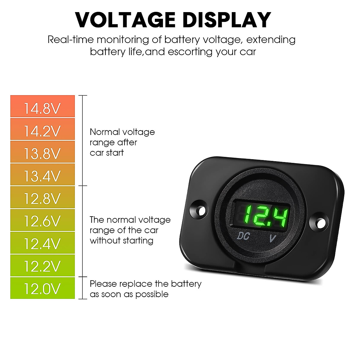 BBTO 2 Pcs DC 12V 24V Waterproof Car Voltmeter with LED Digital Display Panel and Mounting Plate Round Voltage Gauge Meter with Terminal for Boat Marine Vehicle Motorcycle Truck ATV UTV (Green Light)