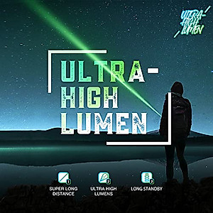 6000ft Rechargeable Flashlight with 3000 Lumens Led, High-Power LED Flash Light with 4 Modes, Pocket-Sized Handheld Flashlight for Camping,Emergency