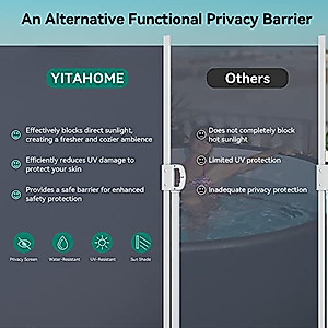 YITAHOME 118''X 78'' Retractable Side Awning Folding Privacy Screen Privacy Fence Waterproof UV-Resistant Privacy Awning Outdoor for Garden, Deck, Patio, Pools, Balcony, Gray