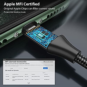 SYNCWIRE Headphone Splitter, iPhone Headphone Adapter, 3.5mm Audio Stereo Y Splitter for Phone & More