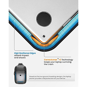 tomtoc 14-inch Compact EDC Sling Bag, Minimalist Chest Shoulder Backpack Crossbody Bag for up to 14-inch MacBook Pro M1/M2 A2779 A2442, Water-resistant, Lightweight Daypack for Travel, Work, Sport