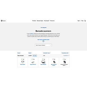 Square Stand, Square Register, Square Terminal Compatible Barcode Scanner | Zebra (Symbol) LS2208 Barcode Scanner with Hands-Free Stand and USB Cable
