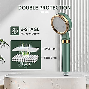 Aiberle Filter Shower Head with 5 Filters, High Pressure Handheld Shower Head Sprays, Double Layer Filtration System Shower Filter Head Sprayer with Non-Slip ABS Material, Spa Showerheads, No Hose