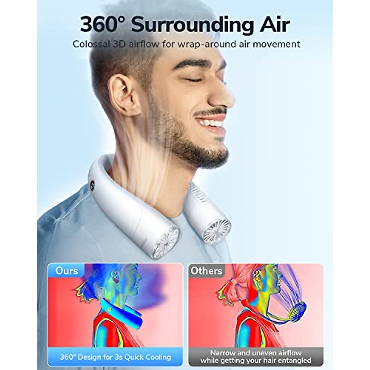 CAFELE Neck Fan (Red)