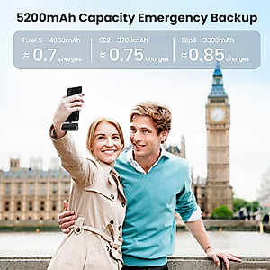 Small Portable Charger 5200mAh,Upgraded PD USB C Power Bank Built-in USB-C Connector,LCD Display Battery Pack,Compatible with iPhone 15/15 Plus/15 Pro/15 Pro Max/iPad Pro/Samsung Android Phone etc