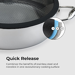 Frieling Black Cube Quick Release Cookware Sauté Pan With Lid - 11-Inch/4.5 Quart - Nonstick Frying Pan - Induction Cookware - Deep Frying Pan with Lid - Skillet with Lid - Induction Pan - Kitchen Pan