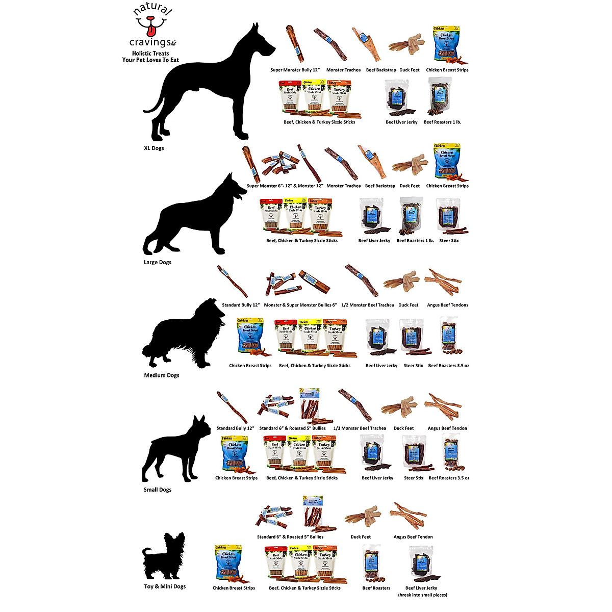 Natural Cravings Steer Stix Bully Sticks Dog Chews | 20-22 Sticks, 12 oz. Bag | Product of USA - Odor Free