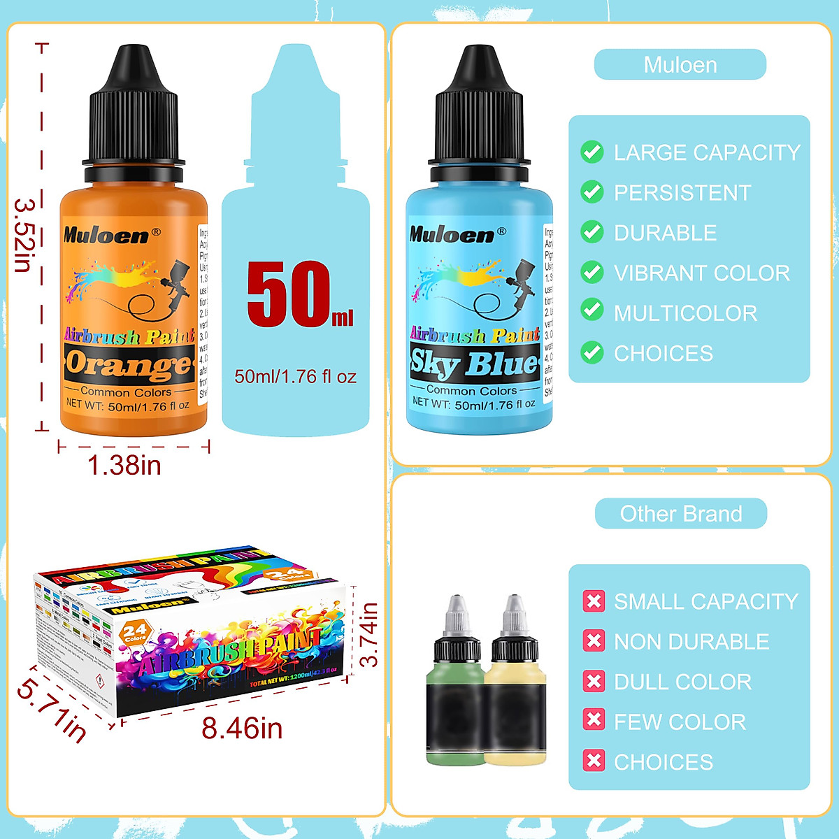 Airbrush Paint Set - 24 Colors Ready to Spray Airbrush Kit With 2 Cleaning Brush, Water Based Acrylic Air Brush Paint Kit for Artists and Beginners - 1.76 fl oz