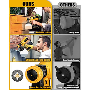 HEINPRO Cordless Paint Sprayer Compatible with Dewalt 20V Max Battery Brushless Paint Gun (No Battery), Electric Paint Sprayer for Furniture and House Painting, Paint Sprayers for Home Interior