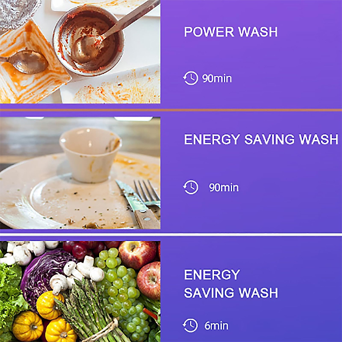 Portable Dish Washing Machine, Countertop Dishwasher with 2L-3L Built-in Water Tank, No Installation Needed, 360° Dual Spray Arms And Fast Air-Dry Function, Dishwasher For Apartments and RVS