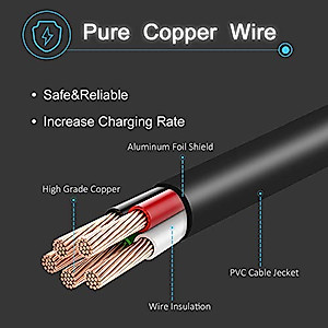 Aspire Laptop Charger for Acer Swift Spin 3 5 SP111-33 SP111-32N SF314-51 SF314-52 SF314-54 SF315 SP314-21; Acer Chromebook R11 C720 C720P Series PA-1450-26 Replacement Charging Cord