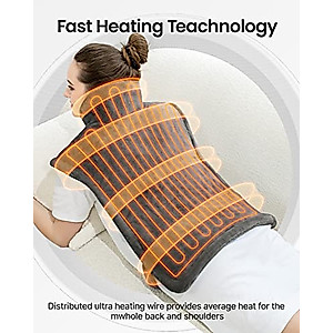RENPHO Weighted Heating Pad for Back Pain Relief, 24"x33'' Electric Heat Pads for Neck and Shoulders, Fast-Heating, Auto Shut Off, Gifts for Women, ETL Certified, Gray