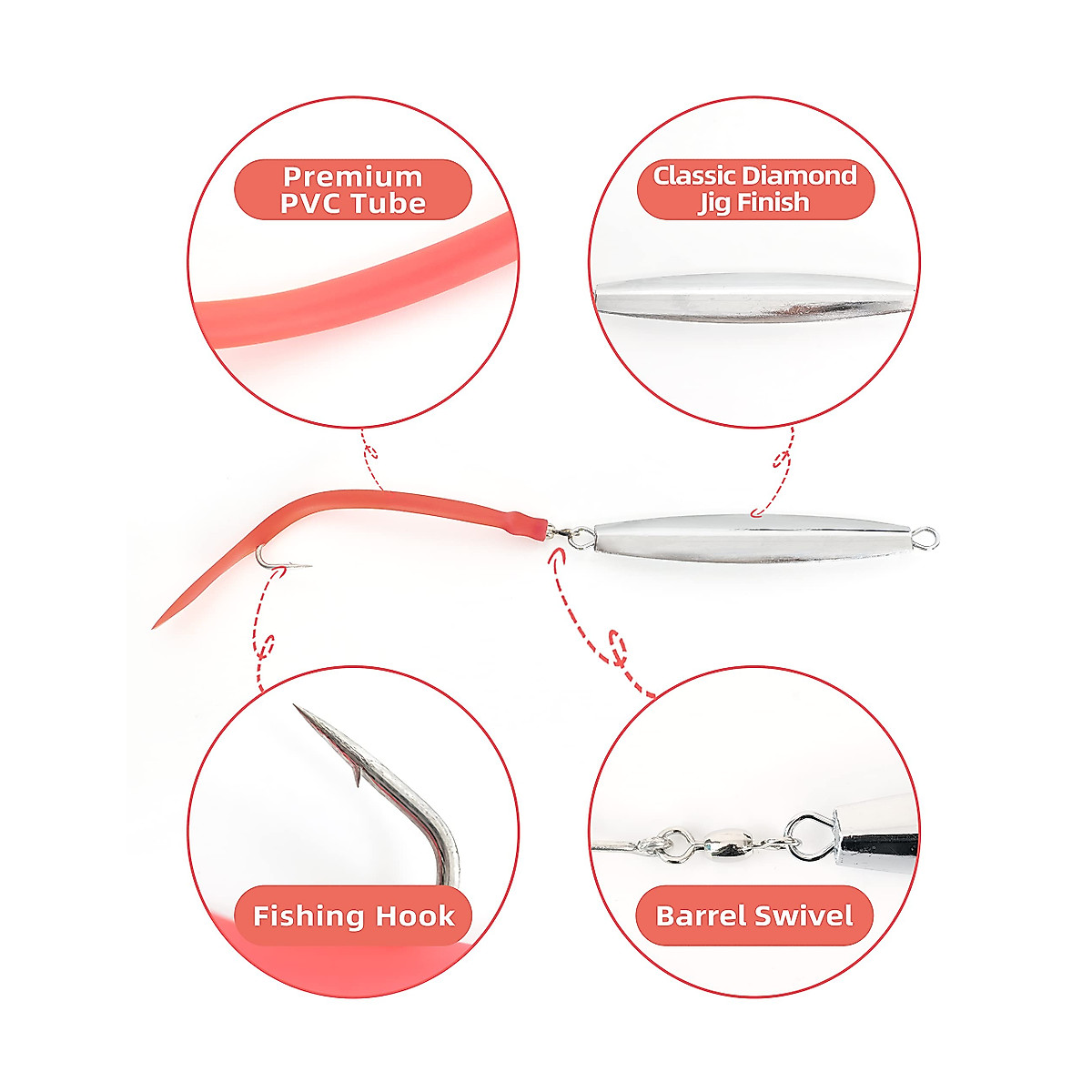 BLUEWING Diamond Jigs Fishing Saltwater Lure with Split Tube Tail and Stainless Steel Hook, 3oz, Red, 1pc