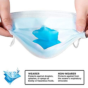 Disposable Face Masks, Breathable Mask for Face Anti Dust Pollen, Daily Protection Mask with Filter Layer and Knitted Earloops Blue Face Mask (Pack of 60)