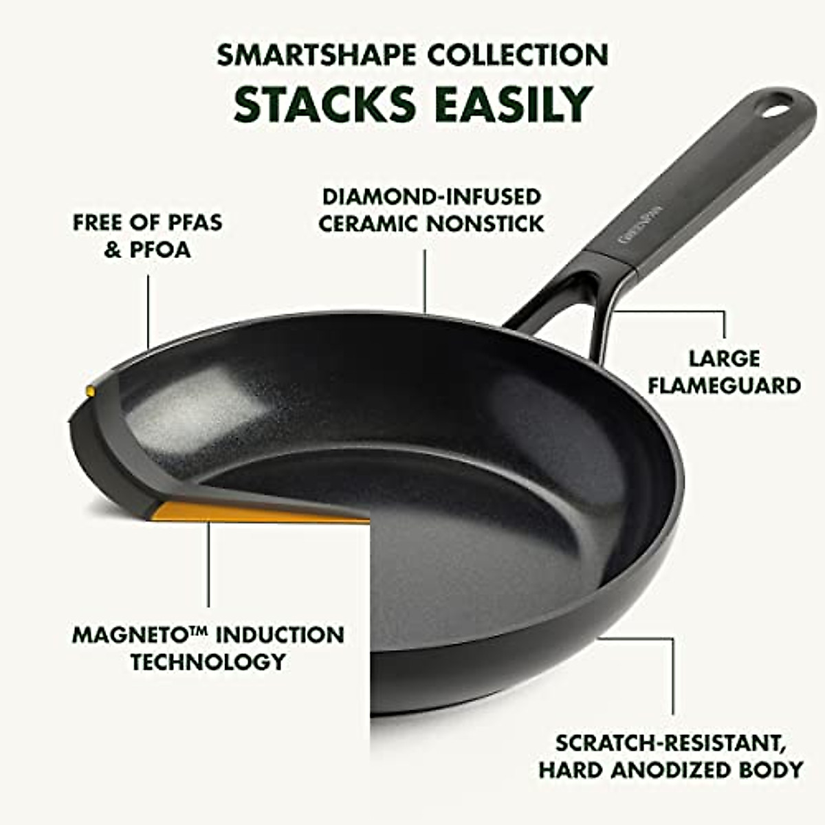 GreenPan SmartShape Healthy Ceramic Nonstick, 9.5" and 11" Frying Pan Skillet Set, PFAS-Free, Induction, Dishwasher Safe, Black