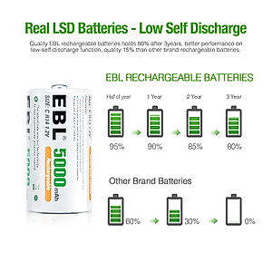 EBL Rechargeable C Batteries 5000mAh Ni-MH C Size Battery, Pack of 8