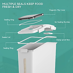 YITAHOME 50L/90lb Large Ingredient Flour Storage Bin, Commercial 11.4-Gallon Rice Storage Container 280 Cups Bulk Flour storage Bins with Wheels,Scoop,Lid and scale, Rice Bin for Kitchen, White