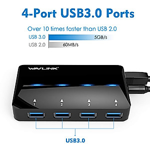 USB Powered Charging Hub,Wavlink USB Hub with 4 USB 3.0 Data Ports and 1 USB Smart Charging Port up to 2.4A,12V/2A Power Adapter, USB Splitter Support for Laptop,PC,Mac,Windows