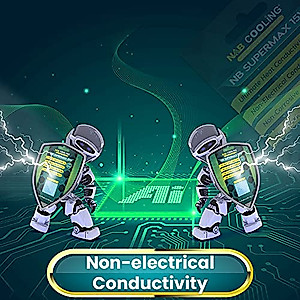 Nab Cooling Thermal Pad 15 W/mK, 90x50 Heat Resistance, Non-Conductive, High-Temperature Resistance, Silicone Thermal Pads for Laptop, Heatsink, GPU, CPU, LED & PS4 (90x50x1.5)