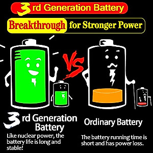 CaliHutt 【Upgrade】 20V/60V/120V MAX 9.0Ah Replacement Battery for Flexvolt MAX DCB606 DCB612 DCB606-2 DCB609-2 DCB204 DCB206 Cordless Power Tools Lithium-ion Battery