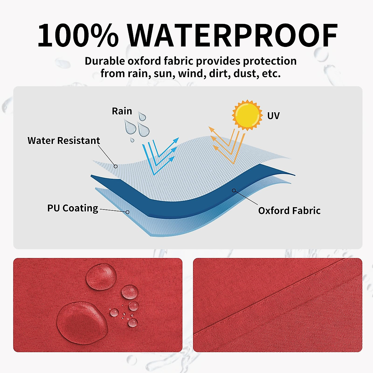 Easy-Going 100% Waterproof Outdoor Curtains Windproof Weatherproof Porch Curtains, Premium Thick Outdoor Privacy Grommet Top Panels for Patio, Gazebo and Pergola, 2 Panels, 54x96 inch, Red