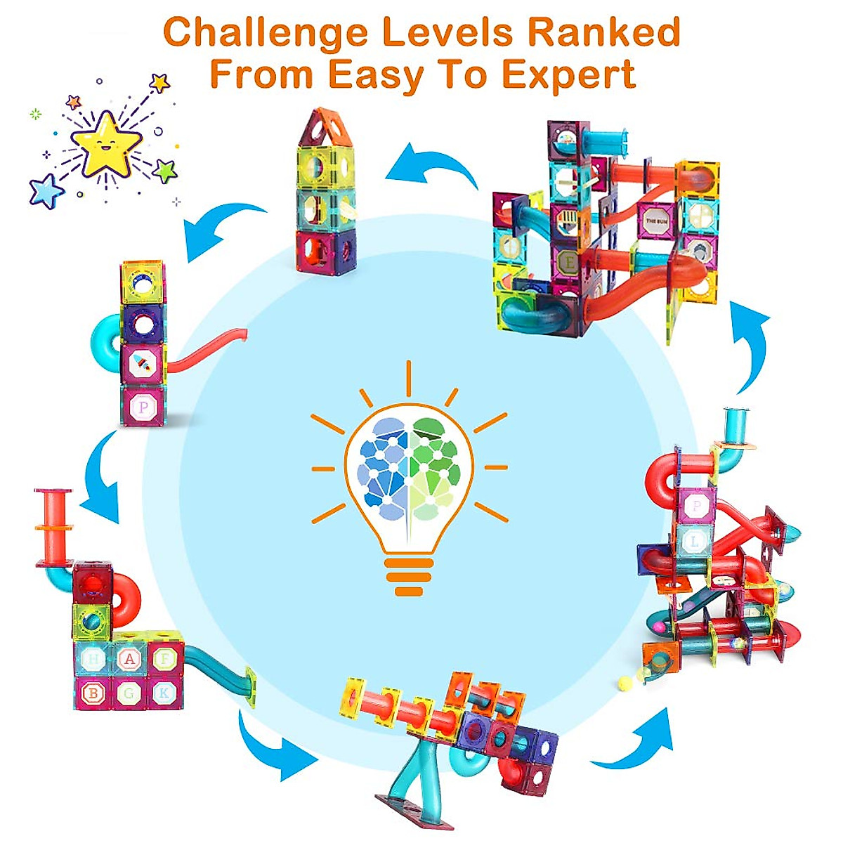 Magnetic Tiles,125 Piece Pipe Magnetic Blocks for Toddlers, 3D Clear Magnets Toys, STEM Toy Children Magnetic Tiles Building Set for Kids Boys Girls Age 3 4 5 6 Year Old 3