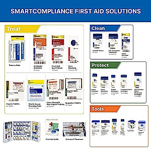 First Aid Only 1000-FAE-0103 50-Person SmartCompliance OSHA First Aid Kit for Businesses, Large Plastic First Aid Cabinet with Medications, 245 Pieces