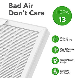 CFKREYA E-300L Replacement Filter Compatible with MOOKA E-300L Air Puri-Fier, 3 in 1 with Pre-Filter, True HEPA H13, and Carbon Filter, 1 Pack