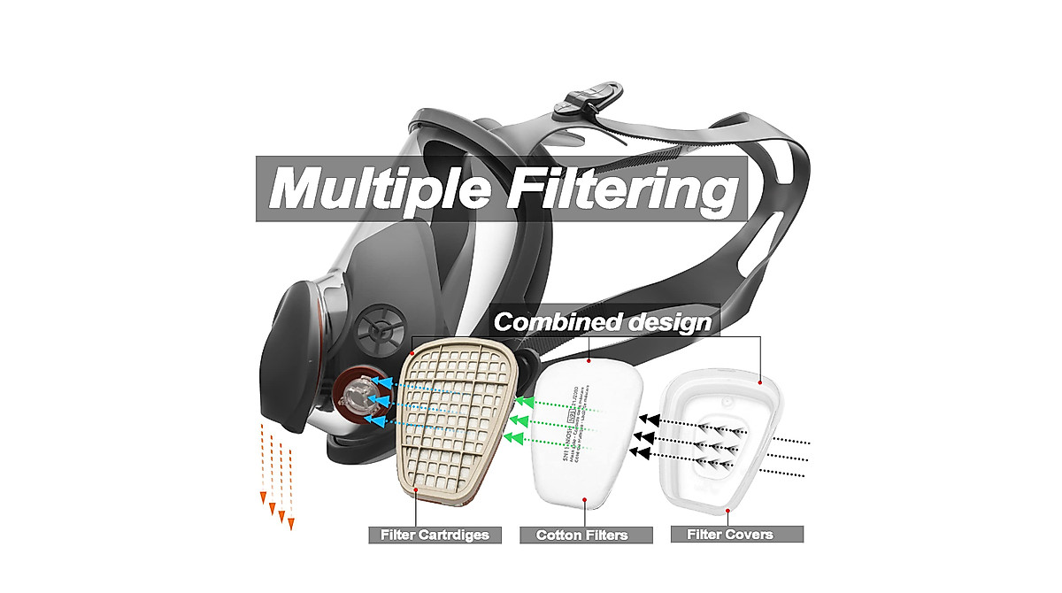 Full Face Respirator Mask - Safety & Comfort for Work