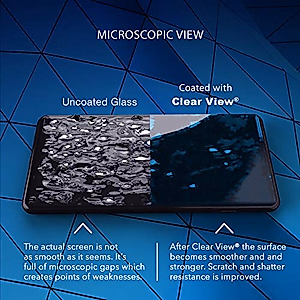CLEARVIEW Liquid Glass Screen Protector | Covers up to 6 Devices | for All Smartphones Tablets and Watches