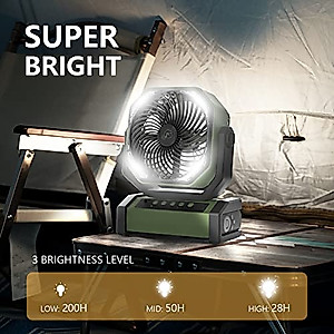 FUNMAT Camping Fan with LED Light, 20000mAh Rechargeable Battery Operated Table Fan, Auto-Oscillating Tent Fan with Remote & Hook, 4 Speed Portable Camping Fan for Travel Picnic Fishing, Green