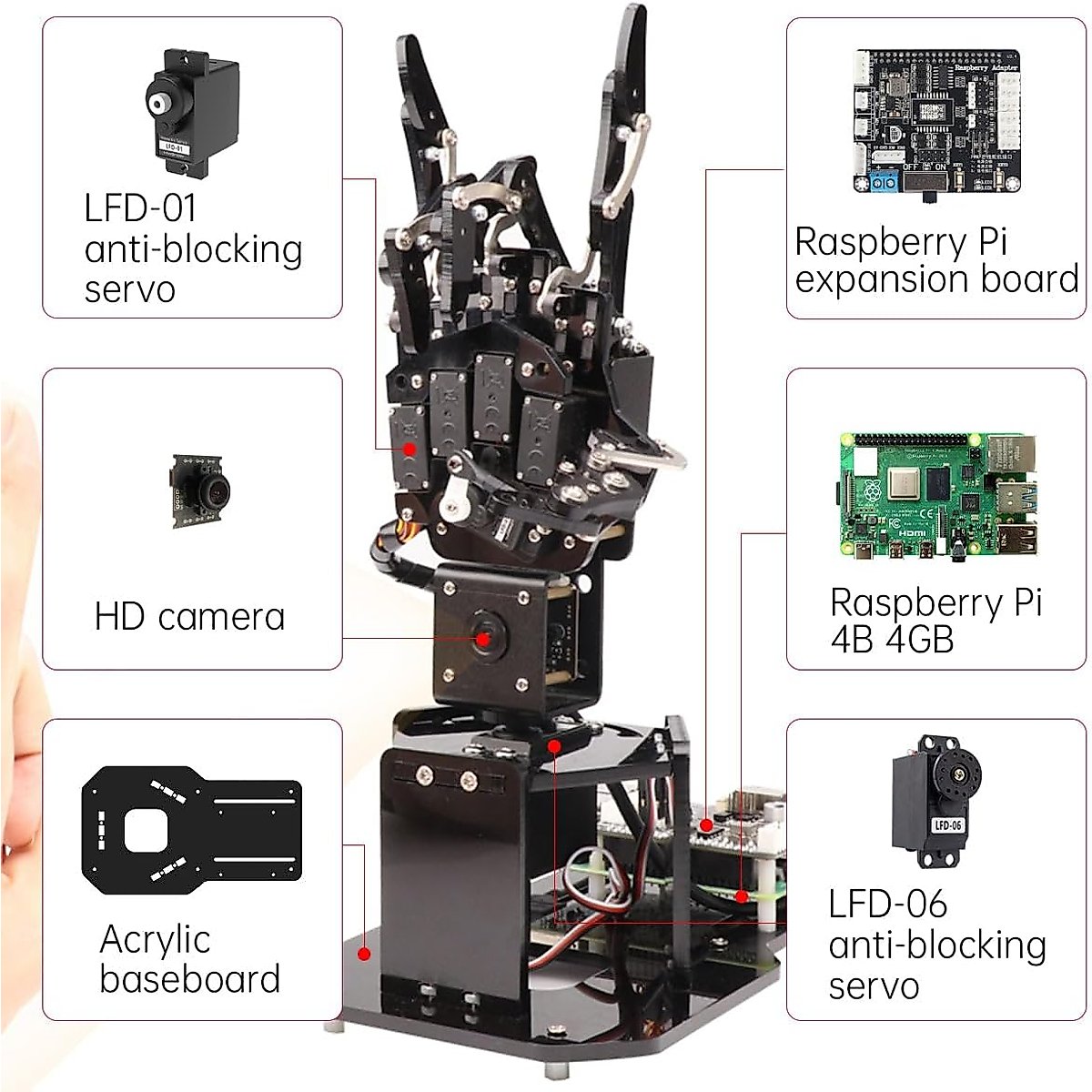 HIWONDER uHandPi Raspberry Pi Robotic Hand AI Vision Bionic Mechanical Hand with Python Programming Powered by Raspberry Pi 4B 4GB (Left Hand)