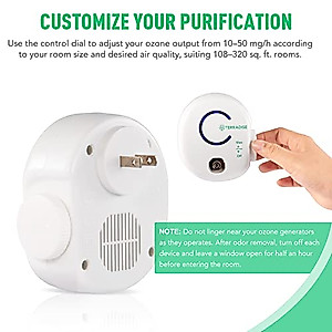 TERRADISE Mini Ozone Generator Air Purifier 2 Pack, Portable Plug-in Ozone Machines
