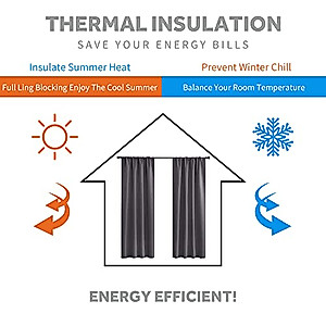 RYB HOME Blackout Curtains for Bedroom, Small Window Valances Tiers Curtain Set Light Block Privacy Drapes for Kitchen Kids Nursery Bathroom, W 52 x L 36 per Panel, Grey, 1 Pair