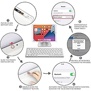 OMOTON Ultra-Slim Bluetooth Keyboard for iPad 10.2(9th/ 8th/ 7th Generation)/ 9.7, iPad Air 4th Generation, iPad Pro 11/12.9, iPad Mini, and More Bluetooth Enabled Devices, White