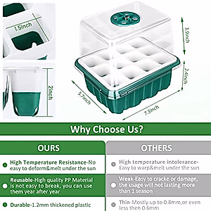 Rarello 3 Packs Seed Starter Tray with Grow Light,Reusable Pop-Out Seed Starter Kit,36 Cells Seedling Starter Trays with Humidity Domes,Indoor Gardening Plant Germination Trays for Seeds Starting