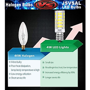 JSVSAL (4-Pack E11 LED Bulb,Not Dimmable, Mini Candelabra E11 Base T4 JD 120V LED Halogen Replacement Bulb, 4W,440 Lumens,35/40W Equivalent (Daylight White(5000K))