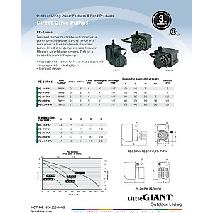Little Giant PE-2F-PW 115 Volt, 1/40 HP, 300 GPH Submersible Direct Drive Pump for Small Ponds or Fountains with 15-Ft. Cord, Black, 566611