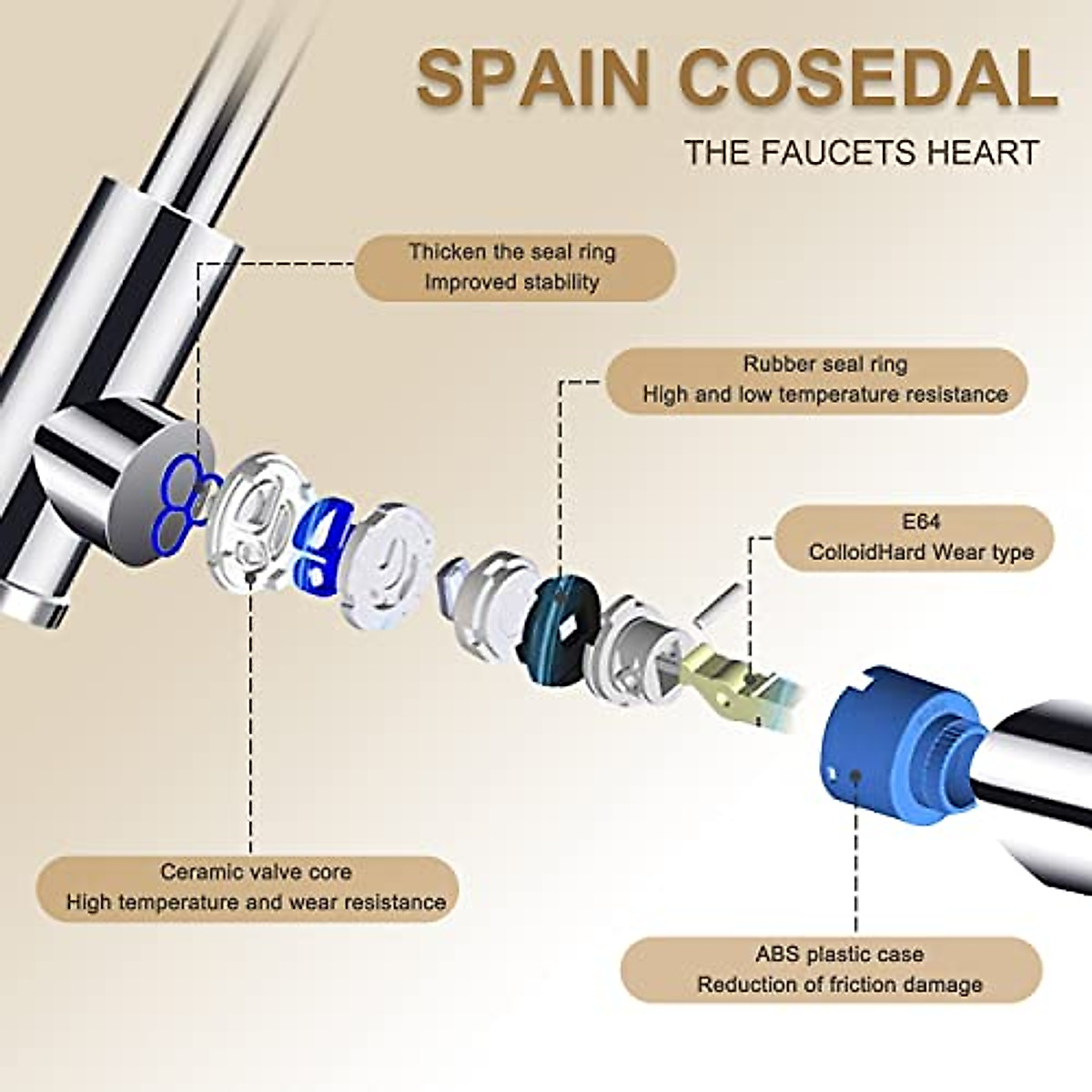 Upgrade Pull Down Kitchen Sink Faucet - Single Handle Kitchen Faucet with Sprayer,Commercial Low Lead High Arc with Deck Plate,Stainless Steel Brushed Nickel