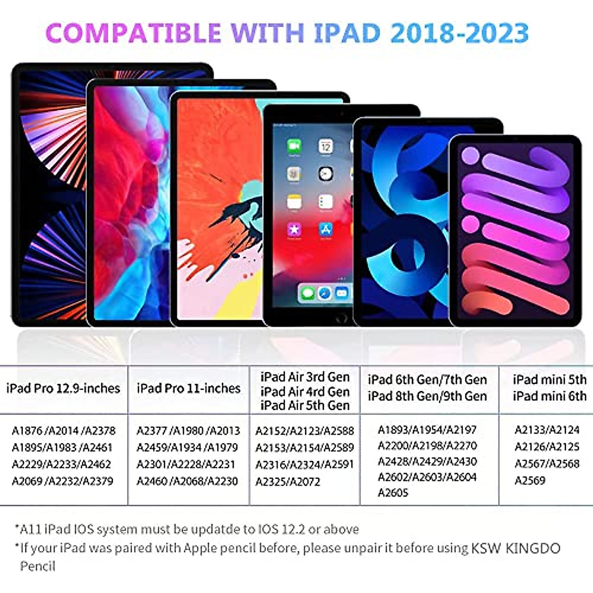 iPad Stylus, iPhone Stylus, Rechargeable Stylus Pen,1.4mm Fine Tip for Drawing and Writing, Compatible iPad Pro/iPhone and iPad/iPad Mini/iPad Air(Pink)