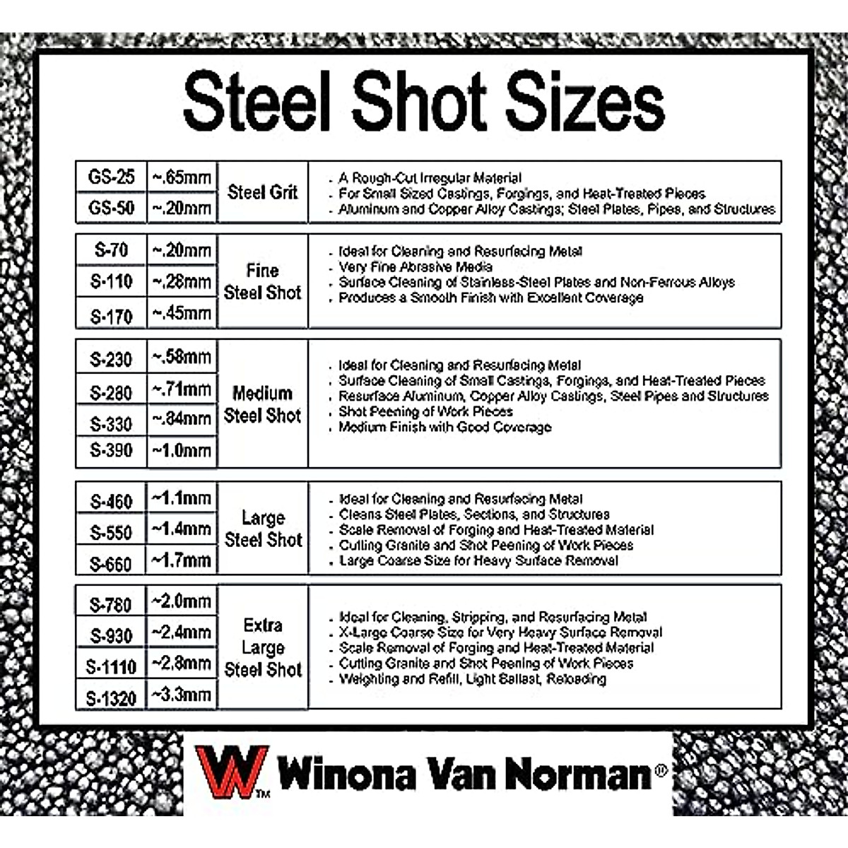 Steel Shot S-780 - Blasting Media - X-Large Size (25lbs)