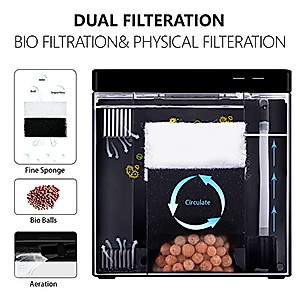 FREESEA Aquarium Betta Fish Tank: 1.5 Gallon Small Fish Starter Kit with Filter and Light for Home | Office | Desktop