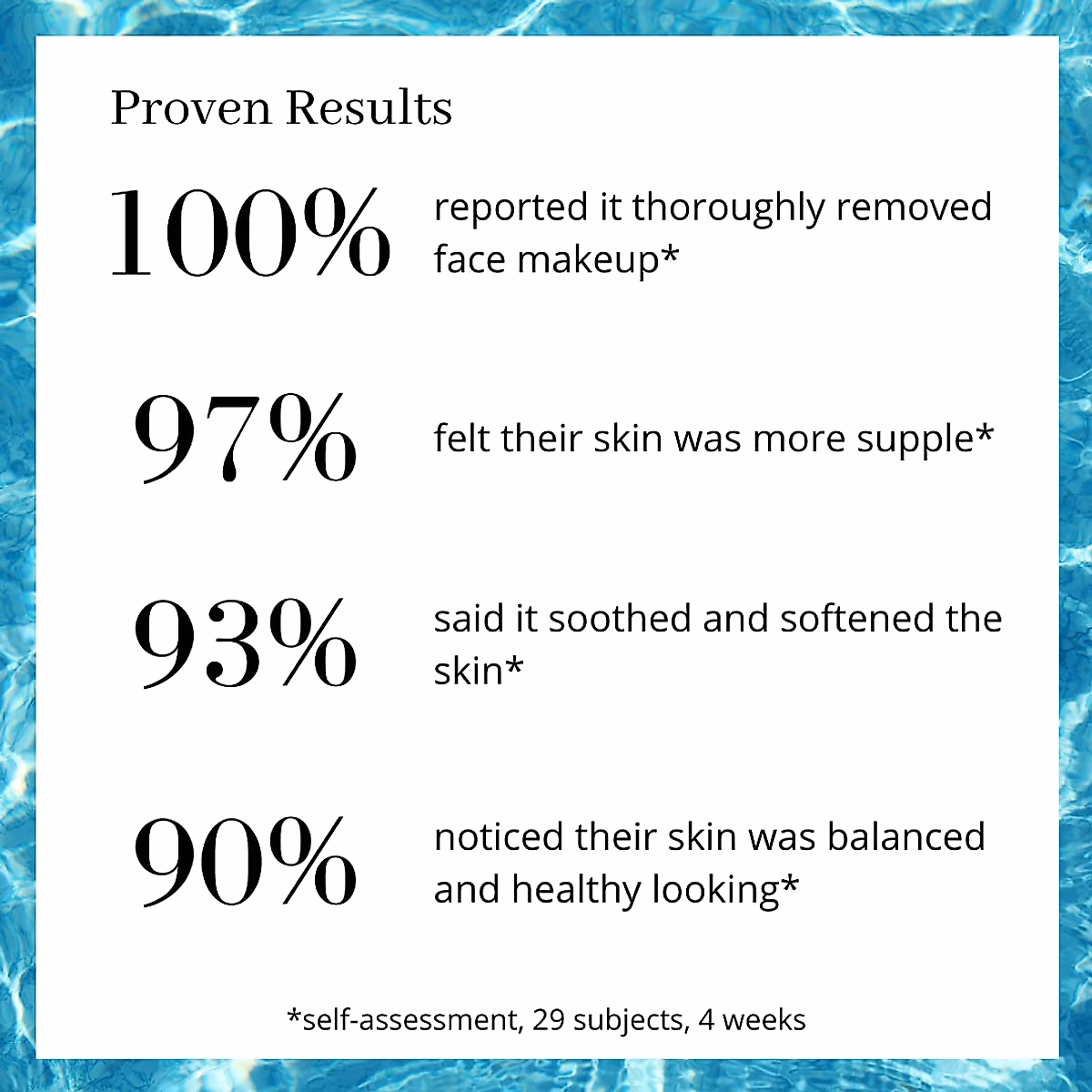 Fresh Soy Face Cleanser Limited Edition - Melt away makeup and toned skin - 6.7 oz