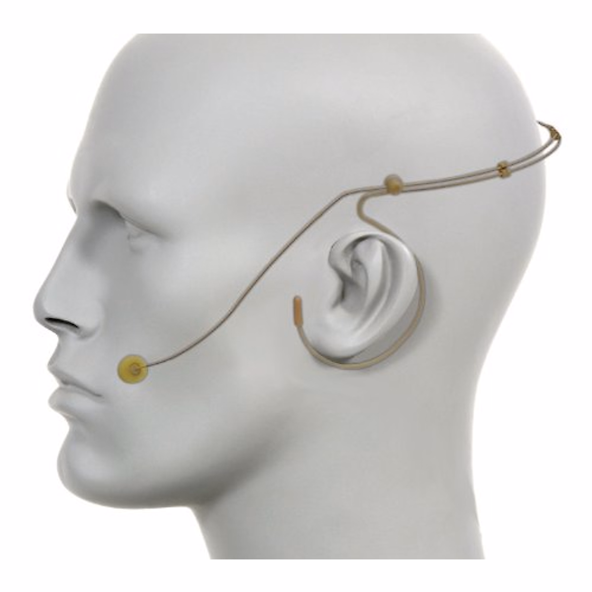 Pyle Double Over-Ear fessional Hands-Free Omnidirectional Wired Audio Boom Condenser Microphone Headset w/ 3.5mm / 1/4" Adapter, 1.2m Cable, and Windscreen-Pyle PMHM2, Beige