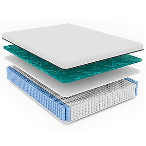 NicBex Twin XL Size Mattress,12 Inch Gel Memory Foam Mattress for a Cool Sleep,Fiberglass Free,Medium Feel Mattresses with CertiPUR-US Certified,Bed in a Box,Pressure Relief,Back Pain Relief,White